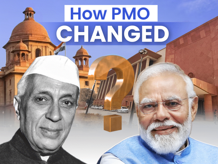 PMO moves from South Block to Seva Teerth | Nehru’s dilemma to Modi’s ...