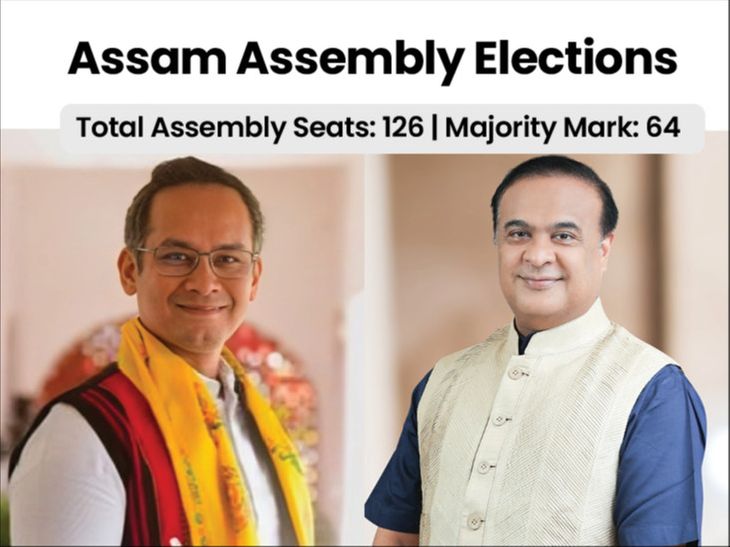 Assam Assembly Elections: Poll Dates March, Voting April | BJP Govt