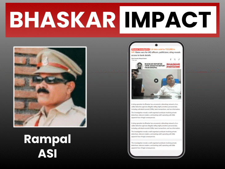 ATS Arrests Detectives Over Bhaskar Expose | CDR Deals Under Scanner MP