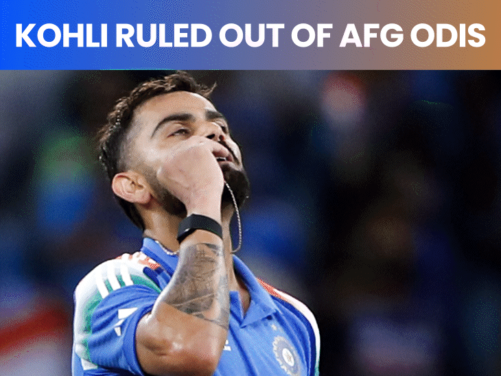 Virat Kohli Ruled Out of ODI Series vs Afghanistan | Hamstring Injury