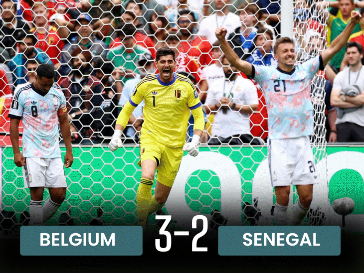 England FIFA WC Round of 16 | Harry Kanes Latest Goal History