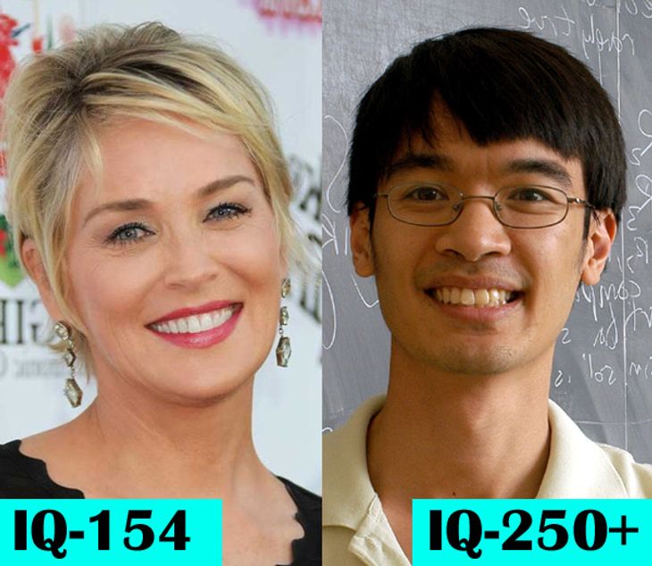 Top 10 Most Intelligent People of The World