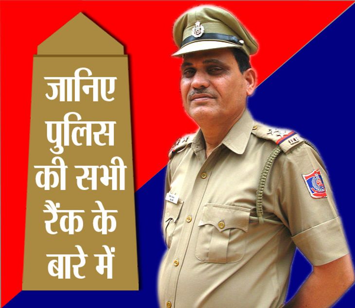 Know About All Ranks and Badge of Indian Police | कॉन्सटेबल से DGP तक ...