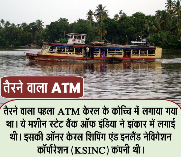 ATM Facts : Interesting Facts About ATM, Floating ATM, Gold Giving ATM ...