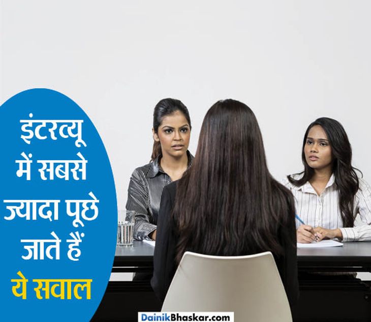 10 Common Questions Asked In Interviews | ये 10 क्वेश्चंस तो इंटरव्यू ...