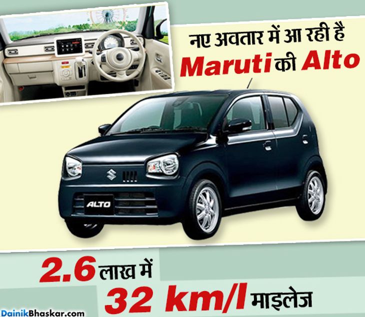 Maruti Alto will be New Generation Car which will give 32 kmpl mileage ...
