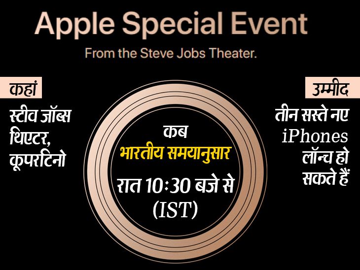 apple 2018 live event how to watch live stream and everything need to ...