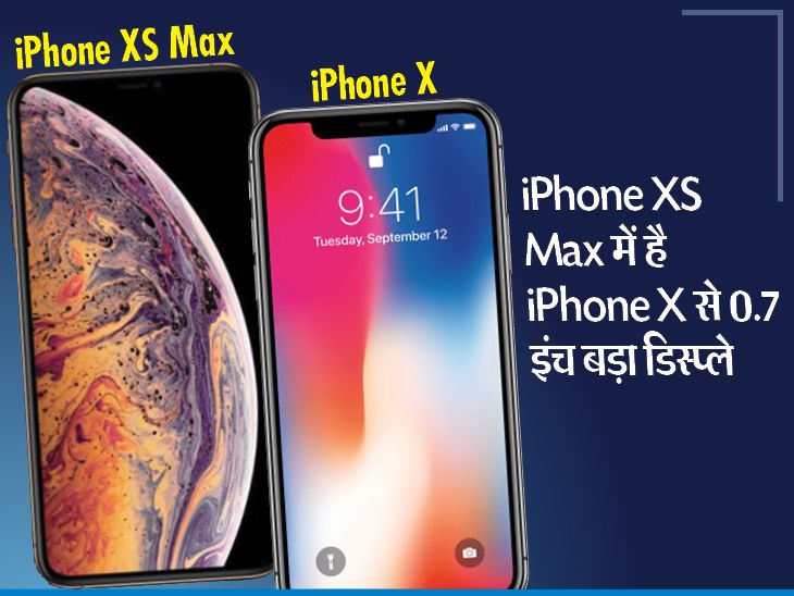 price, features and specs comparison between iPhone XS max and iphone x ...