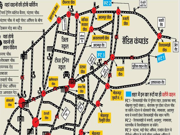 traffic route map bhagalpur during durga puja | बुधवार से 19 तक शहर के ...