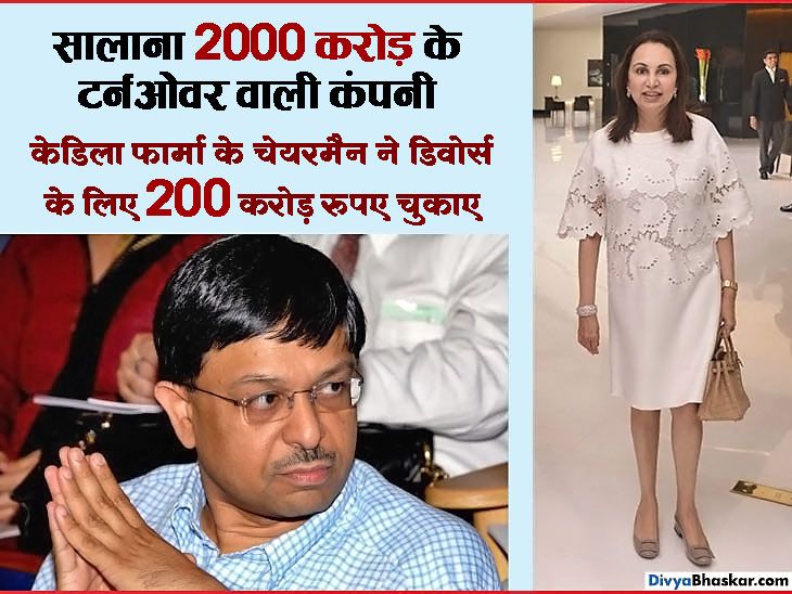 family court grants divorce to cadila pharma chairman rajiv modi-monica ...