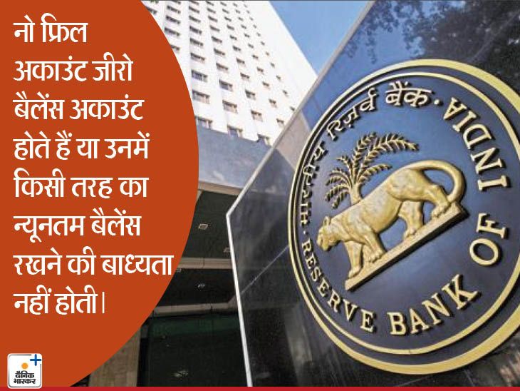 rbi relaxes norms for no frills accounts