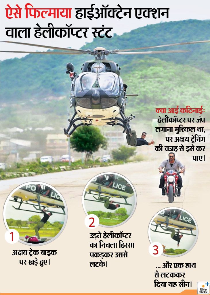 making of sooryavanshi helicopter action scene | एक्शन का जबरदस्त डोज ...
