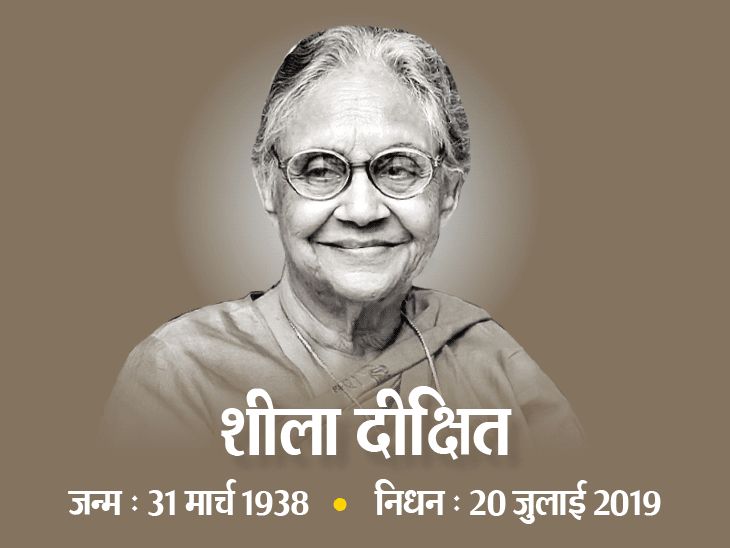 Sheila dixit: Former Delhi Chief Minister & Congress leader Sheila ...