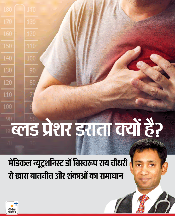 Myths and Facts About Blood Pressure: Q&A Interview with Nutritionist ...