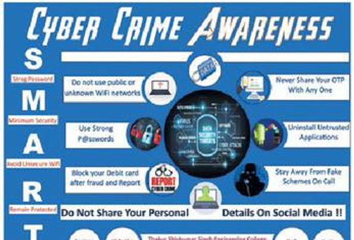 Burhanpur News - mp news cyber crime posters made from students for ...