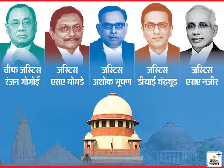 Ayodhya Ram Mandir Supreme Court Verdict Judges; CJI Ranjan Gogoi, SA ...