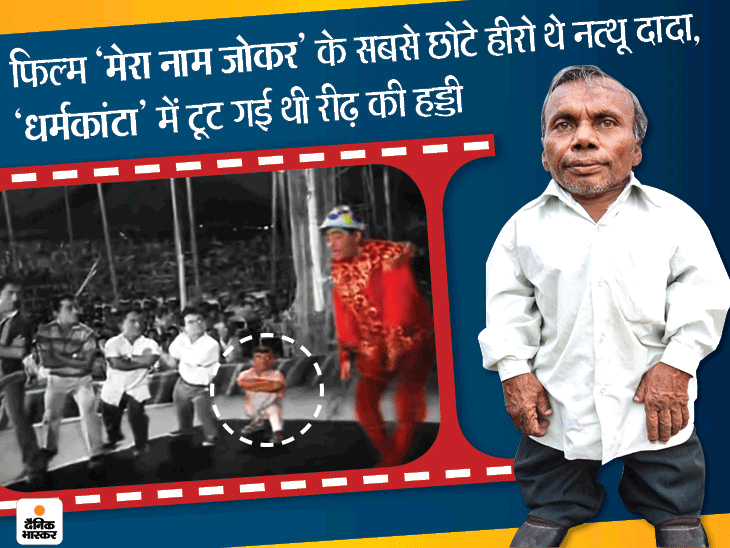 Nathu Dada found death due to poverty and oblivion, who could work in ...