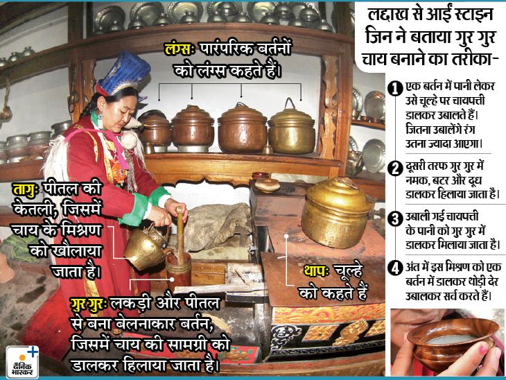 The taste of 500 years old Gur Tea is unique, it is the salty energy ...