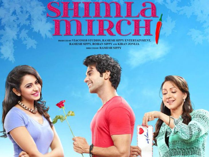 Movie Review Hema Malini Rakulpreet singh Rajkumar rao Starrer Shimla ...