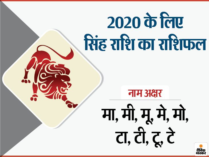 Rashifal singh (Leo) 2020: singh Rashifal Yearly, singh Yearly ...