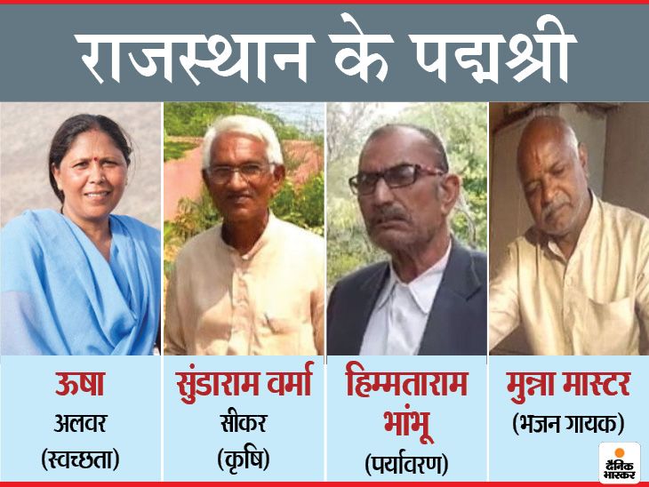 padma shri winner from Rajasthan 2020 Usha Chaumar, Sundaram Verma ...