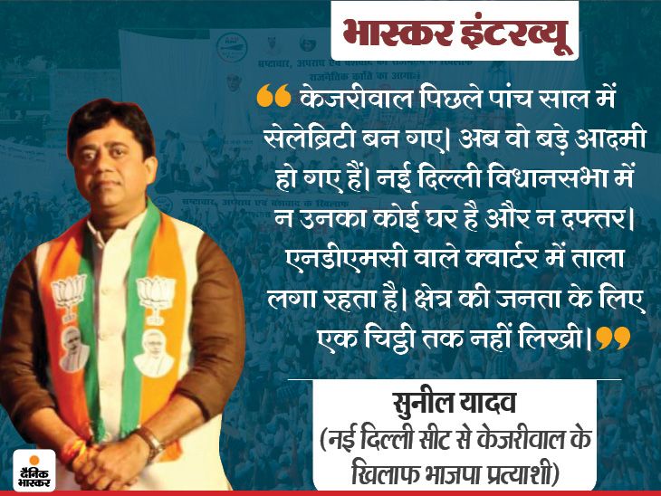 Arvind Kejriwa Sunil Yadav | New Delhi BJP Candidate Sunil Yadav ...