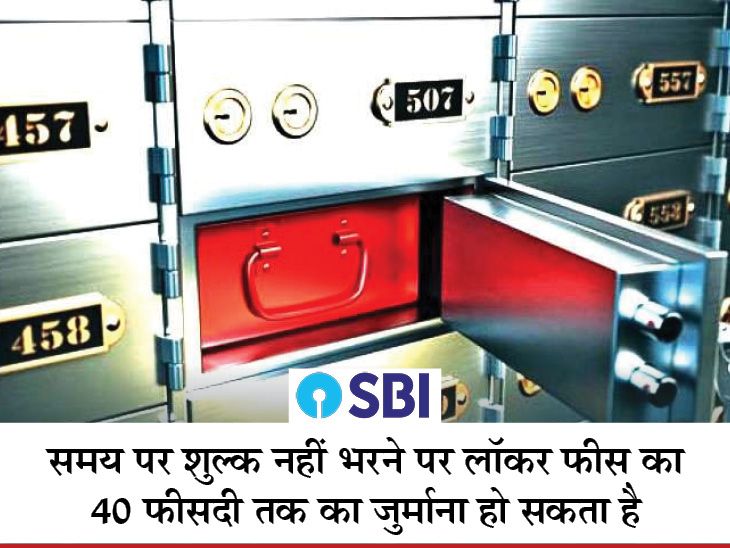 banking ; SBI Locker charges will be increased upto 33% from March 31