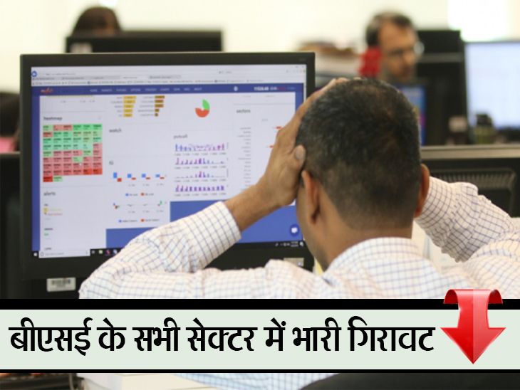 S&P BSE Sensex AUTO and BANKEX Sectors Index Heatmap Stock Markets ...