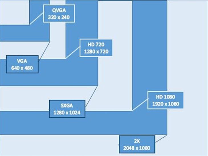 Tech, Technology and Gadgets Technical Terms with Computer Dictionary ...