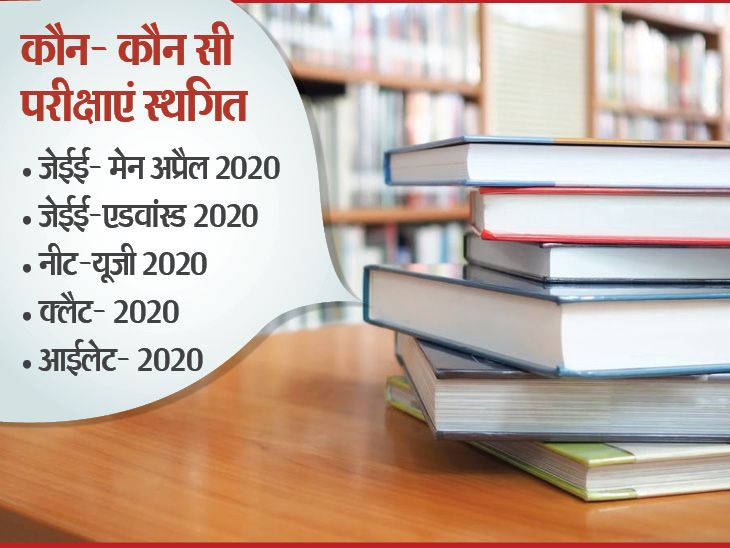 JEE(Advanced) 2020 Postponed; IIT Delhi Joint Entrance Exam (JEE ...