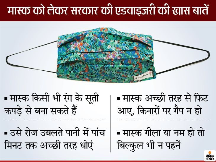 Narendra Modi Government On India Coronavirus Cases Spike; Suggest ...