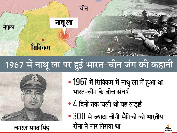 When the Indian Army under the leadership of General Sagat Singh of ...