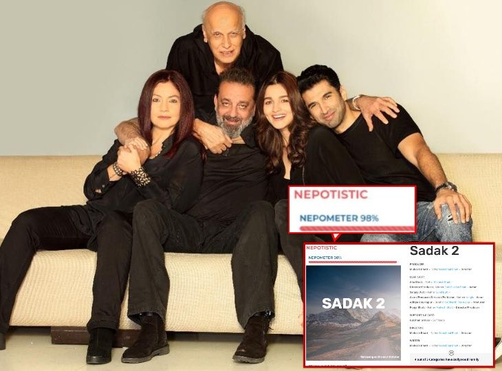 Alia Bhatt's Sadak 2 is 98 percent nepostic, rated on nepometer made by ...