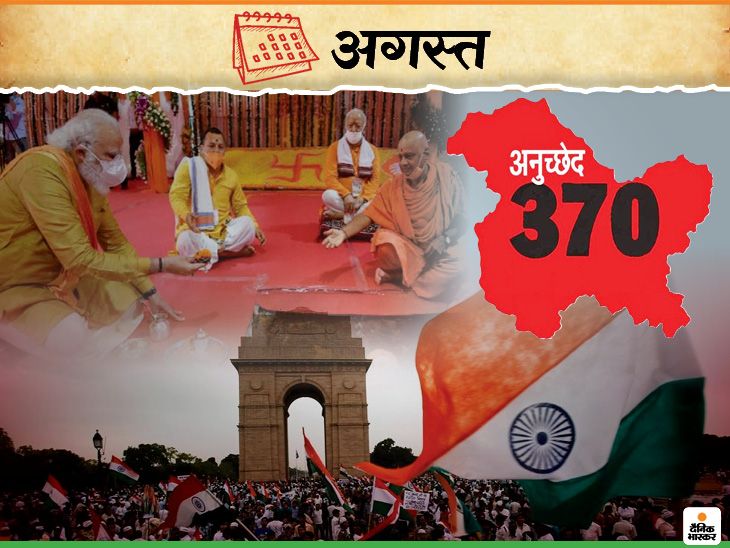 Importance of August for India : Special Days, History, Ram Mandir ...