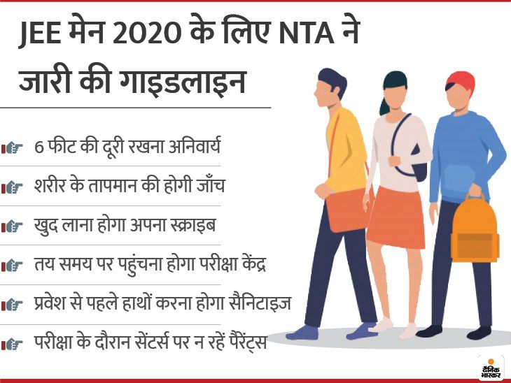 JEE MAIN 2020|Candidates will have to give covid-19 self declaration ...