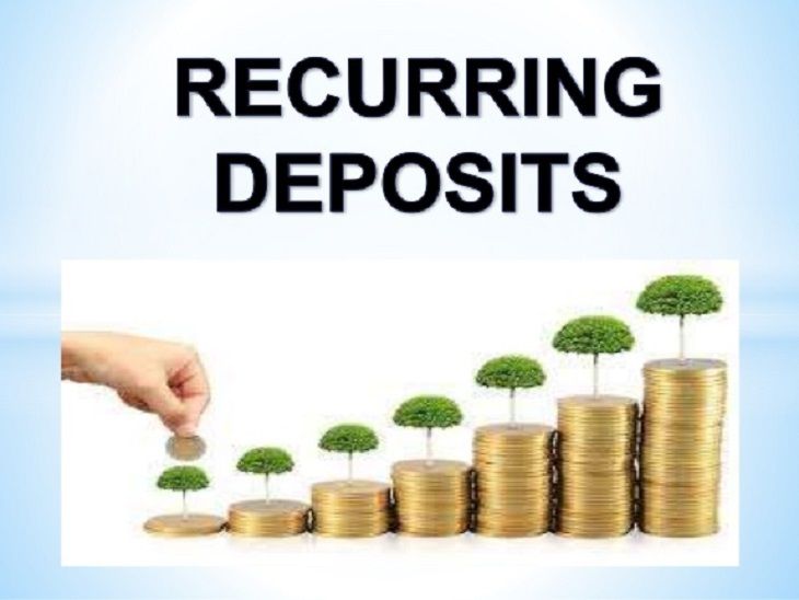 recurring deposit ; RD ; FD ; investment ; saving scheme ; You can make ...