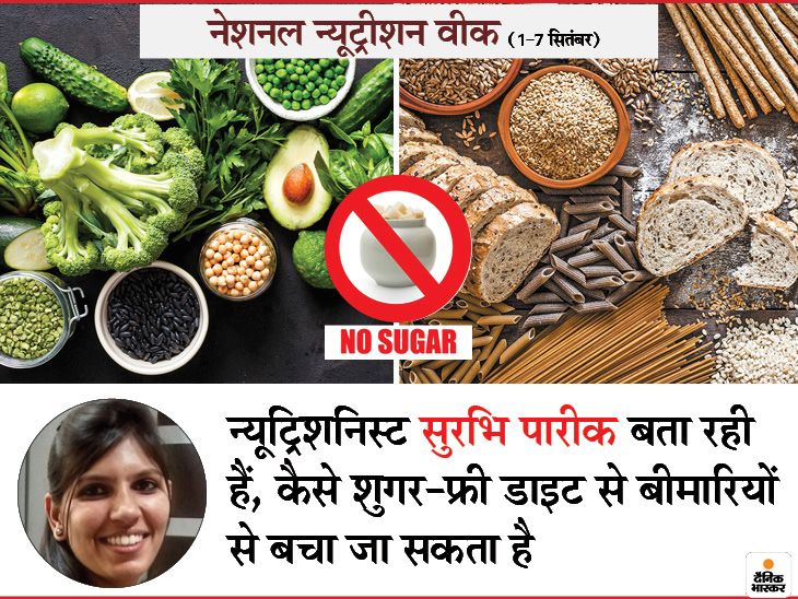 National Nutrition Week September 2020; What is sugar-free food ...