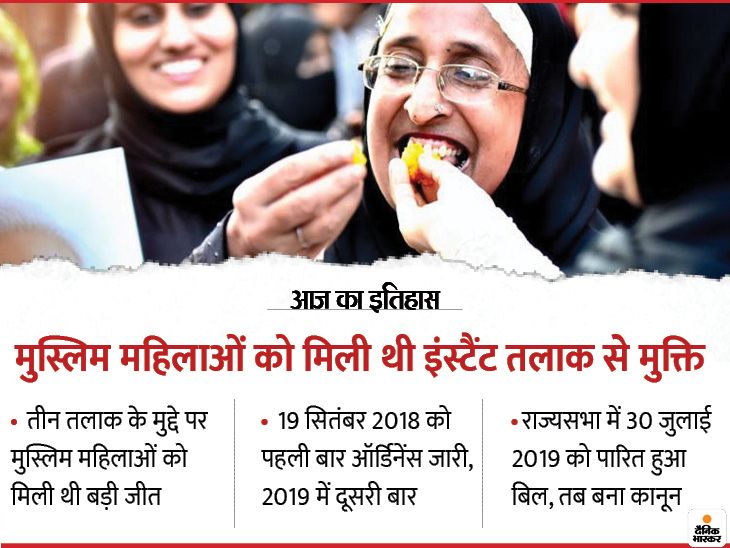 Today History for September 19th/ What Happened Today | Batla House ...