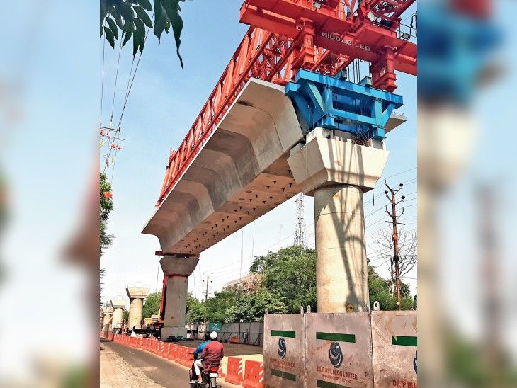 Metro's first girder launch in 34 meters in front of RBI, 12 segments ...