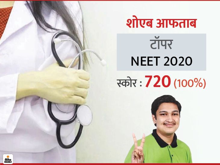 Meet NEET 2020 topper Shoyeb Aaftab from odisha who creates history by ...