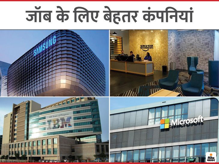 THE WORLD’S BEST EMPLOYERS; Take a look at the best companies to work ...