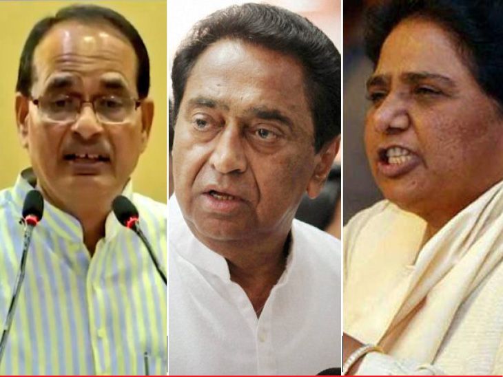 Madhya Pradesh (MP) By Election 2020 Last Day For Withdrawal Of ...