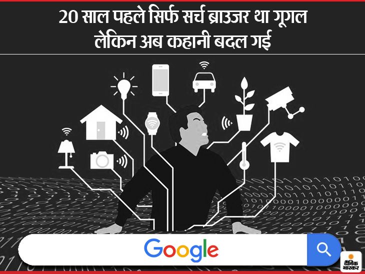Google Track Everything; Know What Does Google Know About You? Here's A ...
