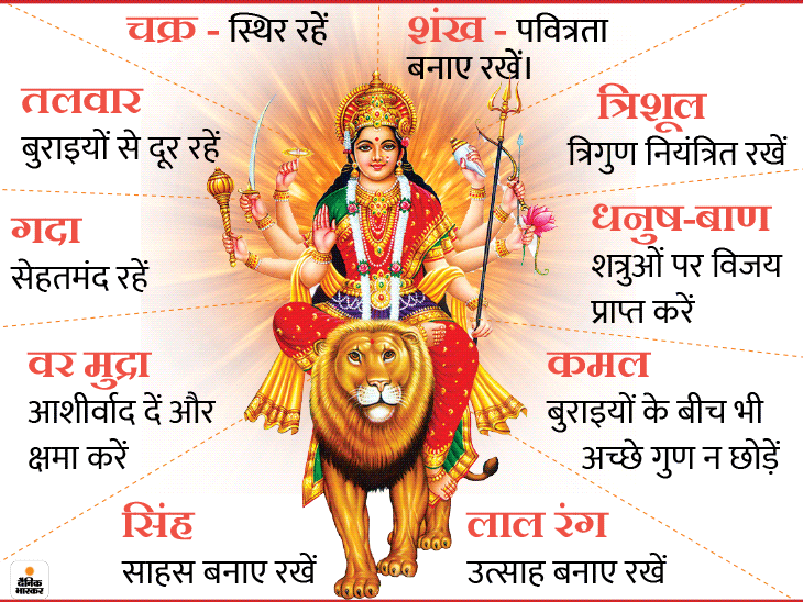 Life management tips of the picture of Goddess Durga, life management ...