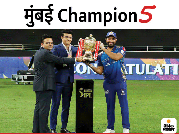 IPL Final 2020 Update ; MI VS DC LIVE Score News | Mumbai Indians vs ...