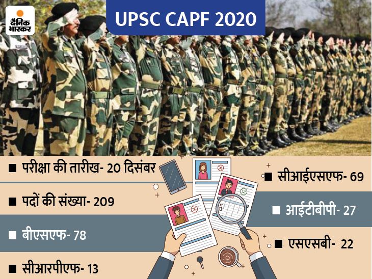 UPSC CAPF 2020| UPSC released Admit card for Central Armed Police Force ...