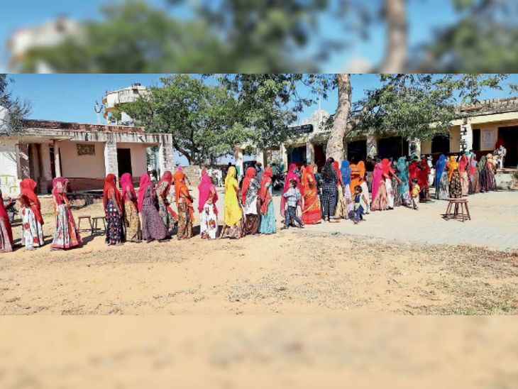 62.82 percent voting in Raniwada and 54.81 percent in Jaswantpura, 5 in ...