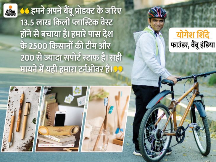 Meet Bamboo India Founder Yogesh Shinde; This Vice President Quit His ...