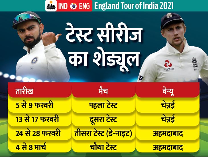 ENG VS India 2021 Schedule Update | England Tour of India Schedule ...