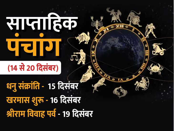 Hindu Calendar December 3rd Week 2020 Panchang: December 3rd Week ...